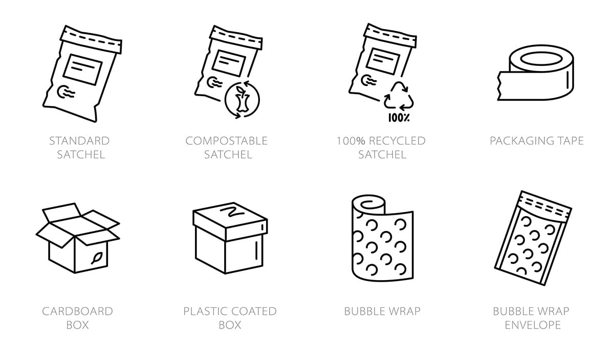 Packaging Recycling Instructions Generator – alphaCOMMERCE